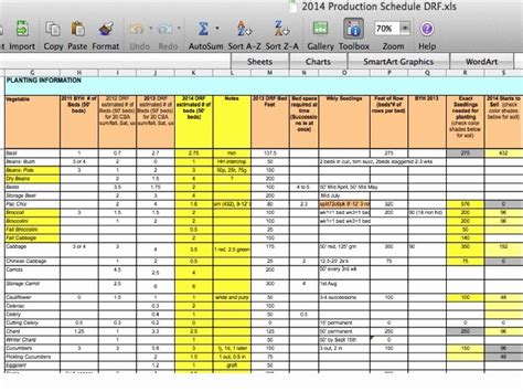 Production Planning Excel Template