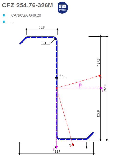 Cfz 254 76 326m Cisc 9 Cross Section Properties And Analysis Dlubal Software