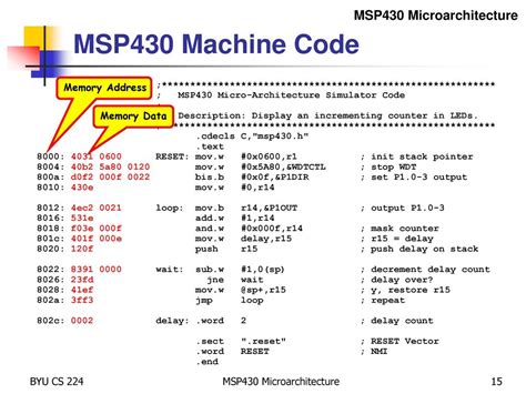 S04 Msp430 Microarchitecture Ppt Download