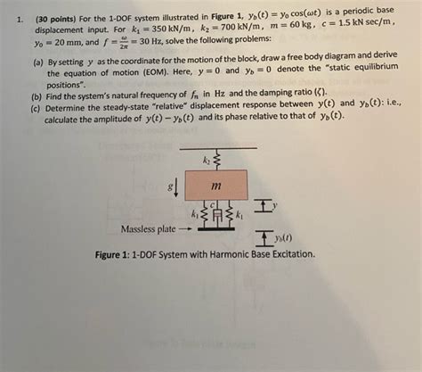 solved 1 30 points for the 1 dof system illustrated in