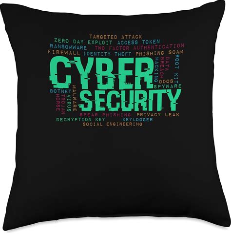 Cybersecurity Word Cloud Hacker Computer Coders Programmer Throw Pillow Home And Kitchen