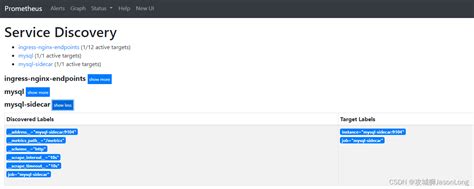 基于kubernetes的prometheus监控mysqlmysql Exporter Sidecar Csdn博客