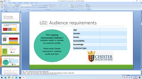 Updated Ocr Ctec Unit 4 Customers And Communication Teaching Resources