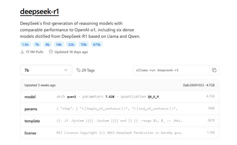 How To Run Deepseek Locally With Ollama And Open Webui In A Docker Container Dotnet Copilot