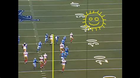Controlling The Defensive Line With The Wham Block Total American Football