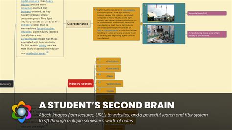 Github Freeplane Freeplane Application For Mind Mapping Knowledge Management Project