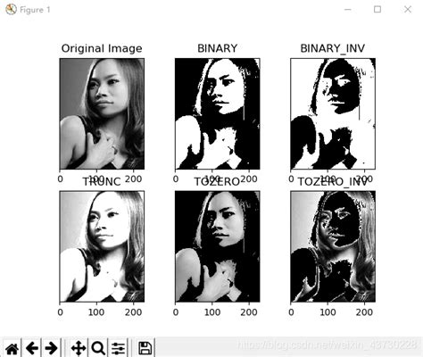 利用pythonopencv进行简单阈值分割附代码python Opencv閾值法 Csdn博客