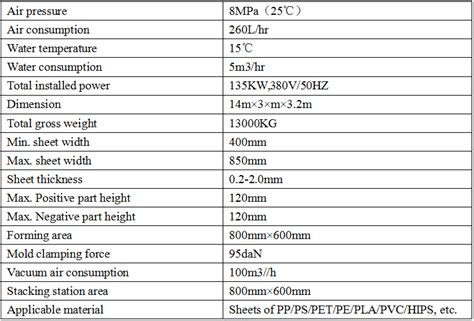 模内切成型机 杭州康发塑料机械有限公司
