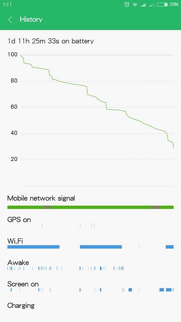 TWRPでリストア復元mounted read onlyの対処方法も tomokiのつぶやき