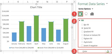 How To Create Excel Charts Column Or Bar With Conditional Formatting