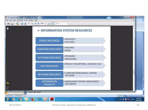 Introduction To Information System Pptx