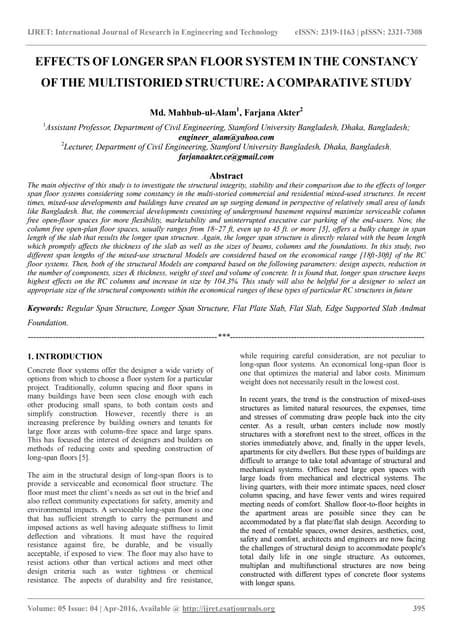 Formats For Struct Audit Report Pdf