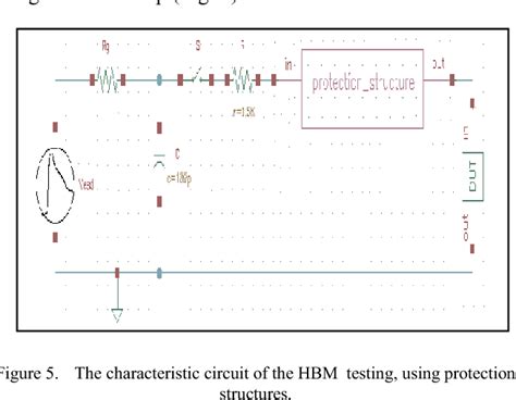 Figure 1 From Analysis Of Esd Protection Circuits For High — Performance Cmos Structures
