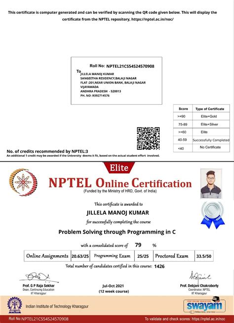 Jillela Manoj Kumar On Linkedin Nptel Certified Programming