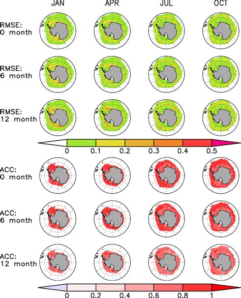 The Root Mean Square Error Rmse Of Hindcast Sea Ice Concentration Download Scientific Diagram