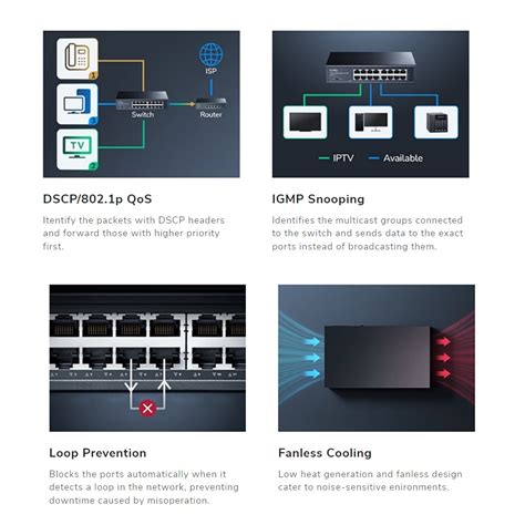 Cudy Port Gigabit Unmanaged Switch With Fanless Cooling