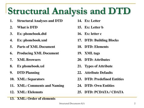 Ppt Document Type Definition Powerpoint Presentation Free Download