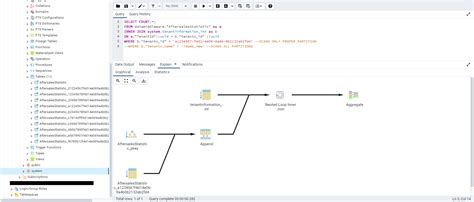 Performance Postgresql Query Scanning All Partitions Instead Of Specific One When Filtering On