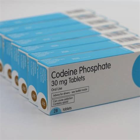 Codeine Sulfate Uses Side Effects And More Renaissance Recovery