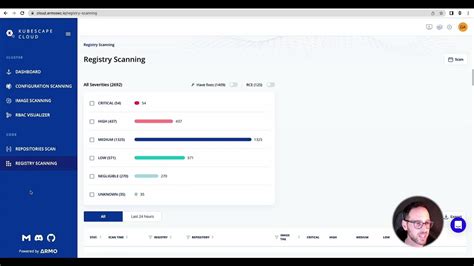 Cis Kubernetes Benchmarks With Kubescape Youtube