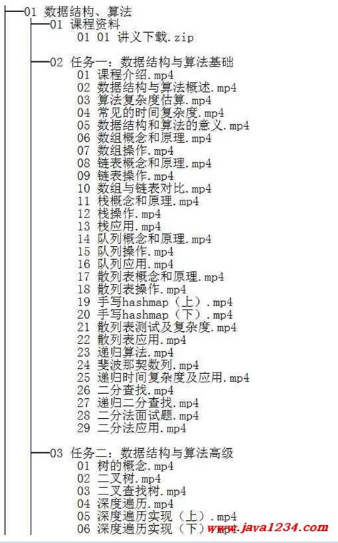 数据结构、算法 视频教程 下java知识分享网 免费java资源下载