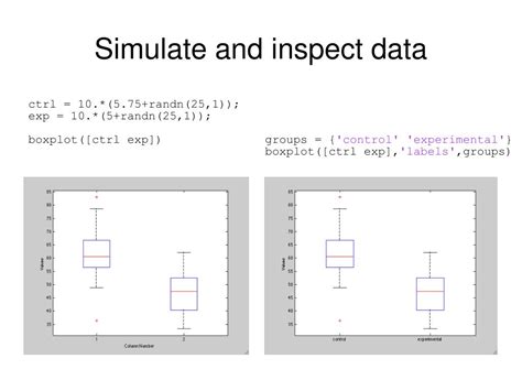 Ppt Introduction To Resampling In Matlab Powerpoint Presentation