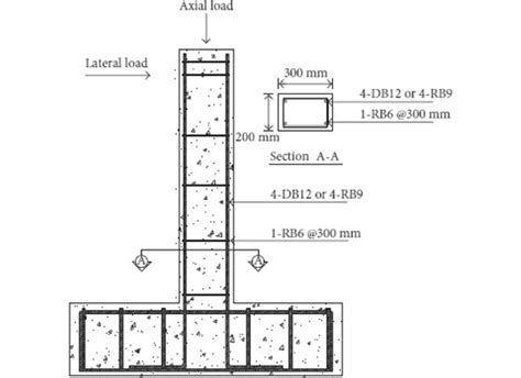 Structural Column And Footing Design