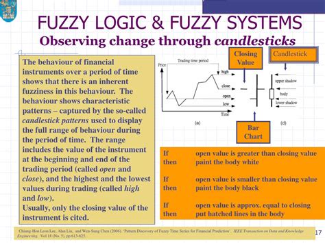 Ppt Fuzzy Logic And Fuzzy Systems Coursework Description Powerpoint