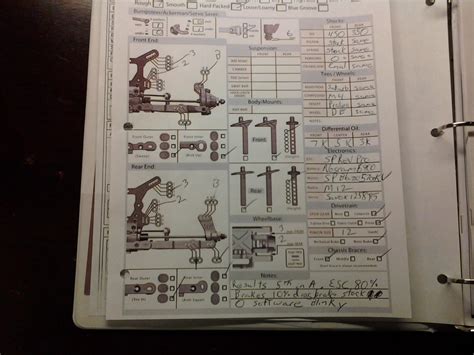 Tekno SCT410 Thread Page 518 R C Tech Forums