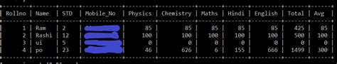 Java Displaying Data From Database Using Keyboard In Jdbc Stack