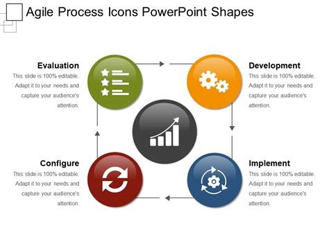 Agile Methodology Process Diagram For Powerpoint Pslides