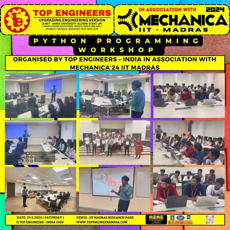 Dr Prabhakar Sekar On Linkedin Workshop Workshops