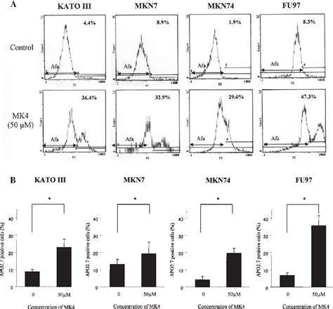 Pseudoephedrine Hydrochloride 60 Mg Triprolidine Hydrochloride 2 5 Mg Oral Tablet [vi Sudo