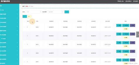 基于springboot＋vue的医疗服务管理系统设计与实现毕设文档源码）基于springboot的医疗管理系统的开发文档怎么写 Csdn博客