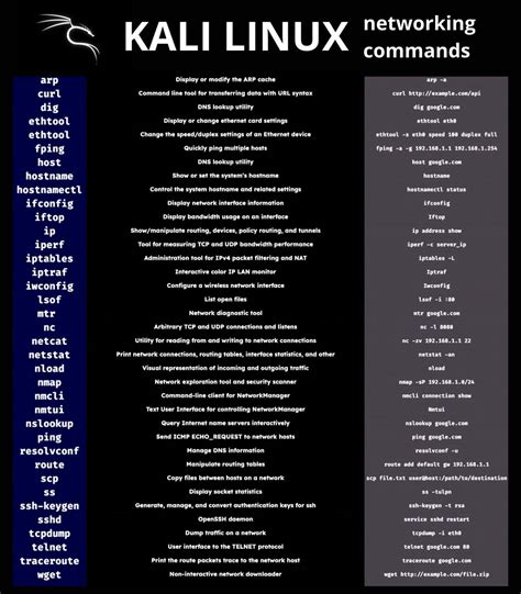 Aws Certified Devops Engineer Too 8 Docker Best Practices Docker Kubernetes Jenkins