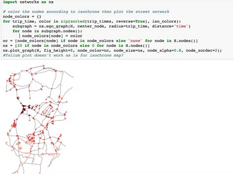 Working With Openstreetmap Roads Data Using Osmnx The Blog