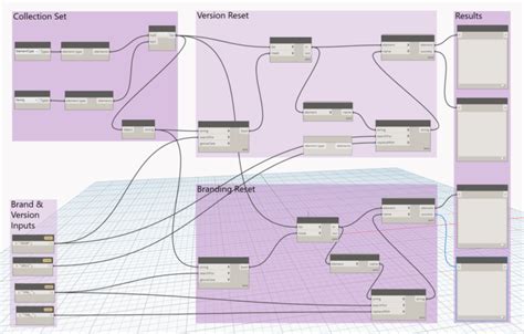The Mendicant Architect Llc Revit Dynamo And Bim Training Mentoring