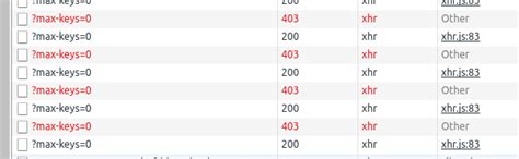 s3 cannot handle connection interruption weird max keys 0 requests