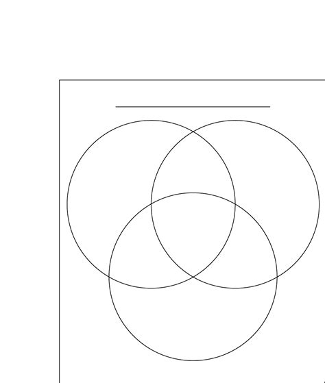 Free Triple Venn Diagram Template PDF 62KB 1 Page S