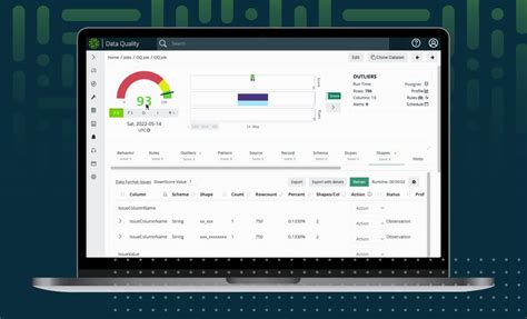 Collibra On Linkedin Dataquality Dataintelligence Trustedata 16