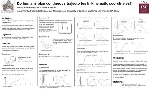 Pdf Do Humans Plan Continuous Trajectories In Kinematic Coordinates