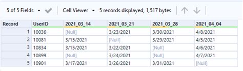 solved adding new columns of blank data for each column alteryx community