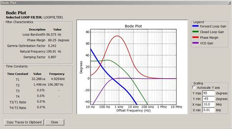 Lmk04906 About The Result Of Clock Design Tool Clock And Timing Forum Clock And Timing Ti E2e