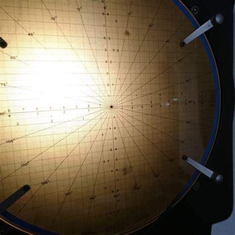 Perei Lighting Lite Wire Quality Photometric Testing Perei Lighting