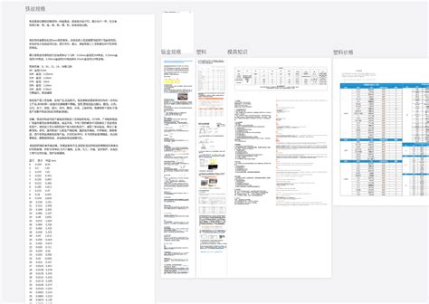 结构、模具、钣金相关资料梳理 Boardmix模板
