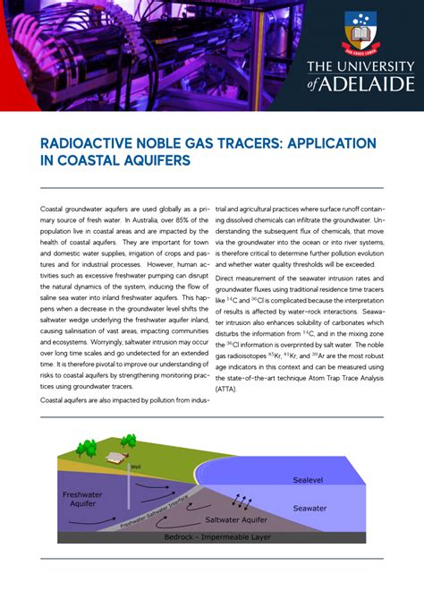 Pdf Radioactive Noble Gas Tracers Atta Application In Coastal Aquifers