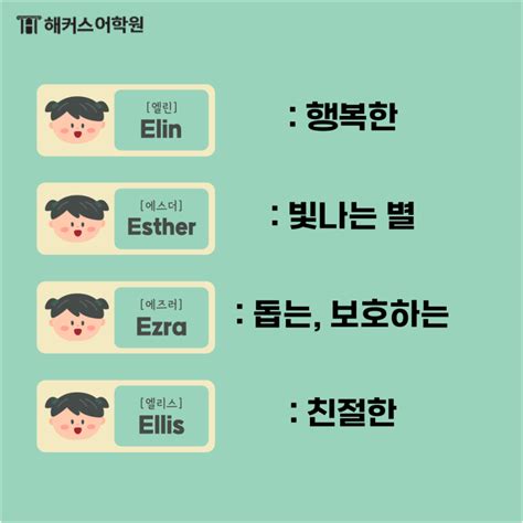 영어이름 남자 영어이름 여자 2023년 핫한 영어이름 추천 네이버 블로그