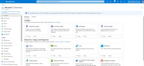 IT Partners How To Optimize Your Cloud Spend With Azure