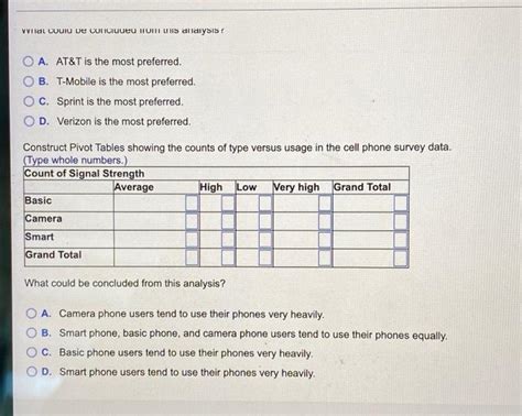 Solved Construct Pivot Tables Showing The Counts Of Gender Chegg Com