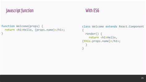 Introduction To React Js Pdf Web Development Internet